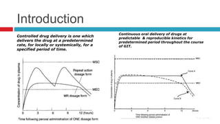 Controlled released formulations | PPTX
