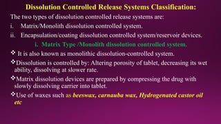 Controlled Release Drug Delivery System (CDDS.pptx