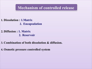 Controlled release medication .pptx