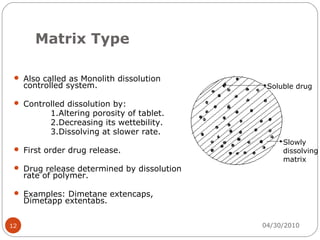 Controlled release oral drug delivery | PPT