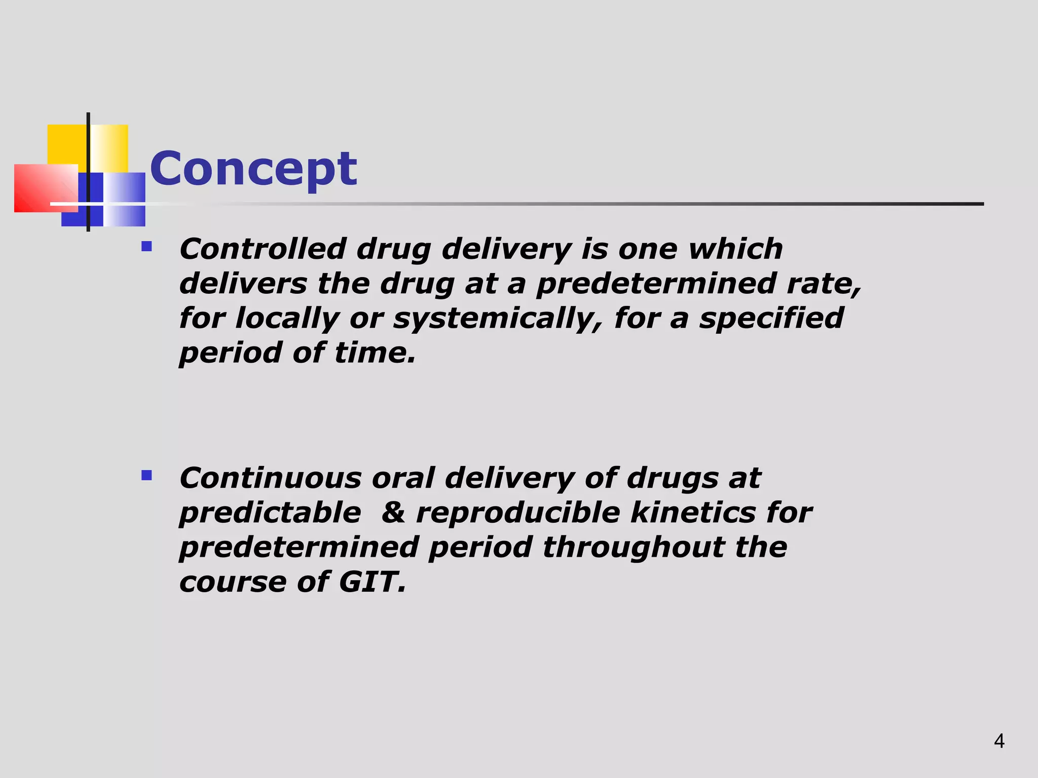 Controlled Release Oral Drug Delivery System | PPT
