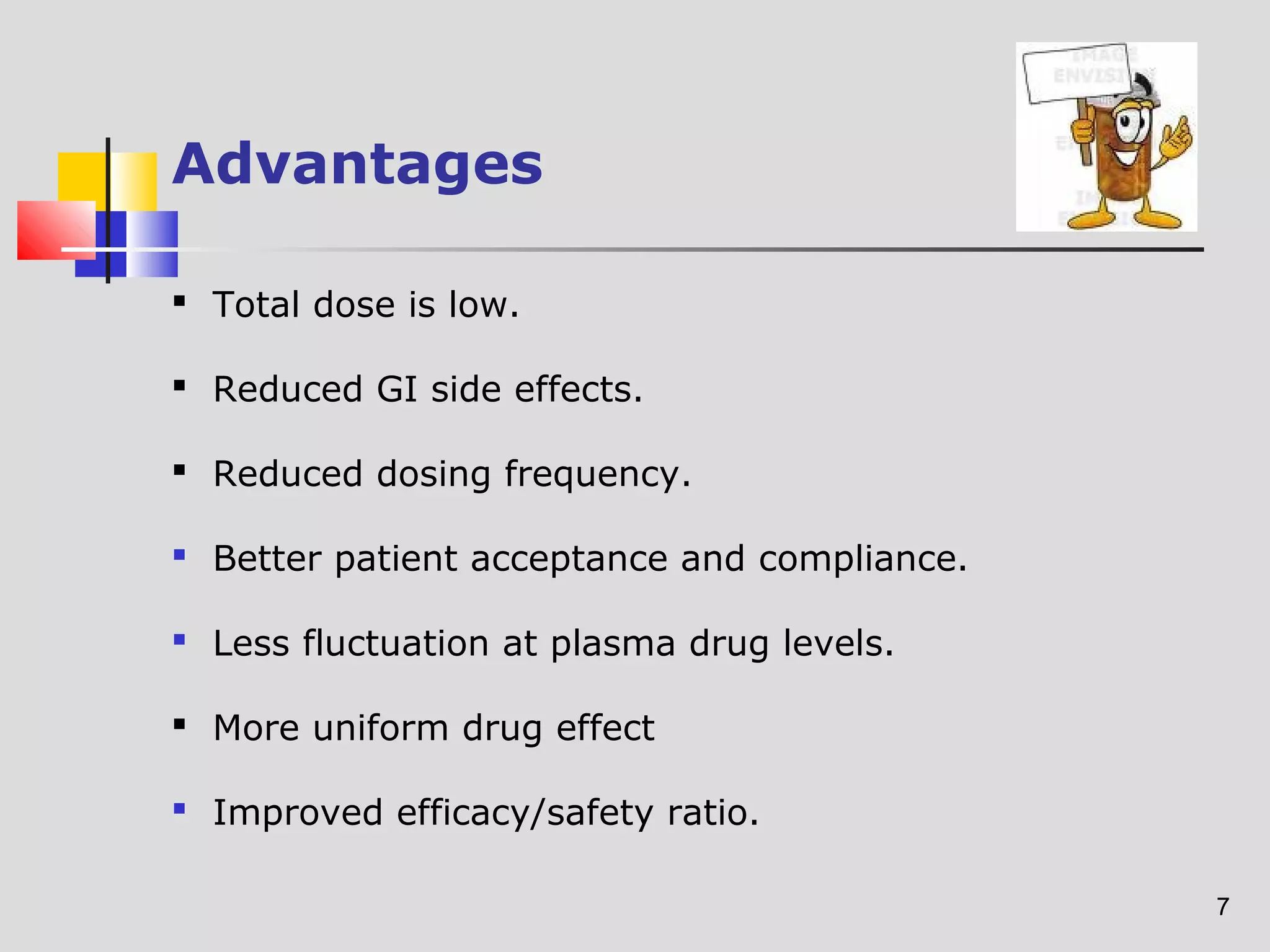 Controlled Release Oral Drug Delivery System | PPT
