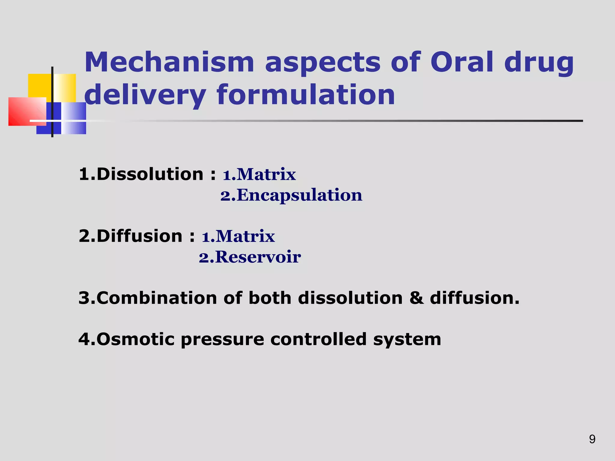 Controlled Release Oral Drug Delivery System Ppt