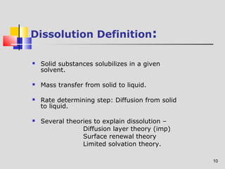 Controlled Release Oral Drug Delivery System | PPT