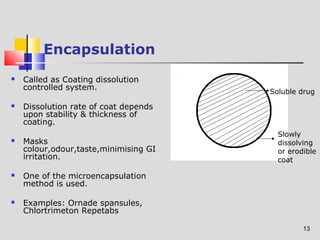 Controlled Release Oral Drug Delivery System | PPT