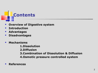 Controlled Release Oral Drug Delivery System | PPT