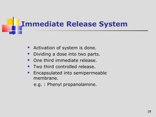 Controlled Release Oral Drug Delivery System | PPT