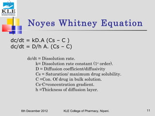 Controlled release oral drugd elivery systems | PPT