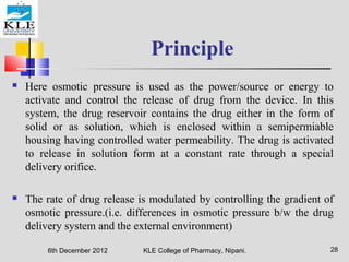 Controlled release oral drugd elivery systems | PPT