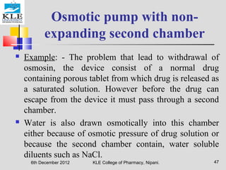 Controlled release oral drugd elivery systems | PPT