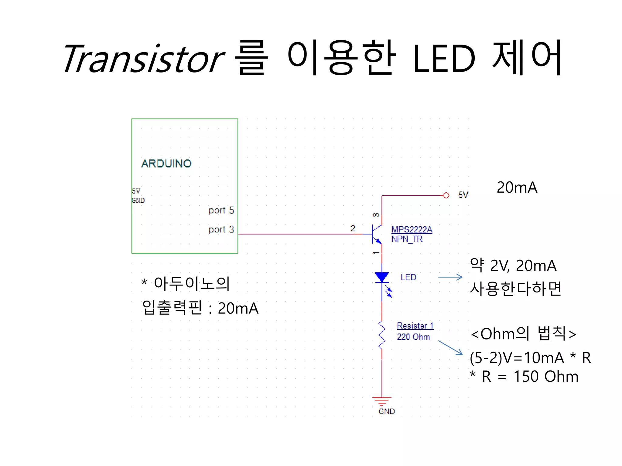 Control led using relay module and transistor(nanheekim) | PPT