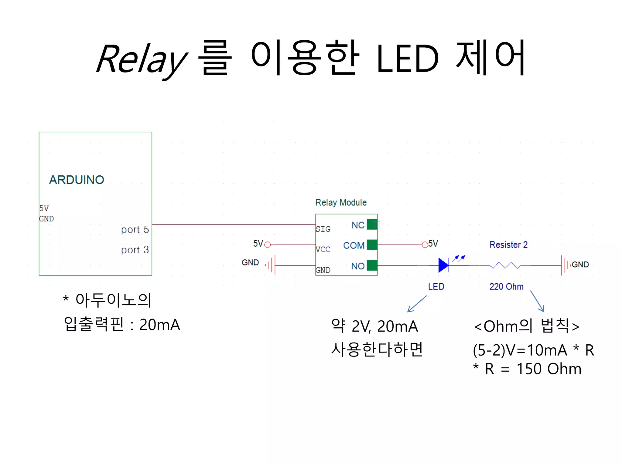 Control led using relay module and transistor(nanheekim) | PPT