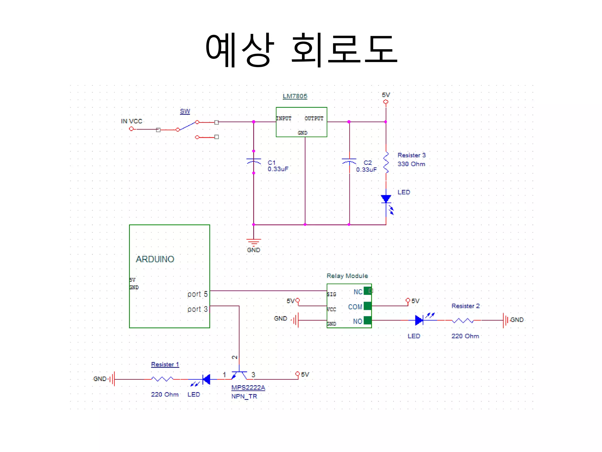 Control led using relay module and transistor(nanheekim) | PPT