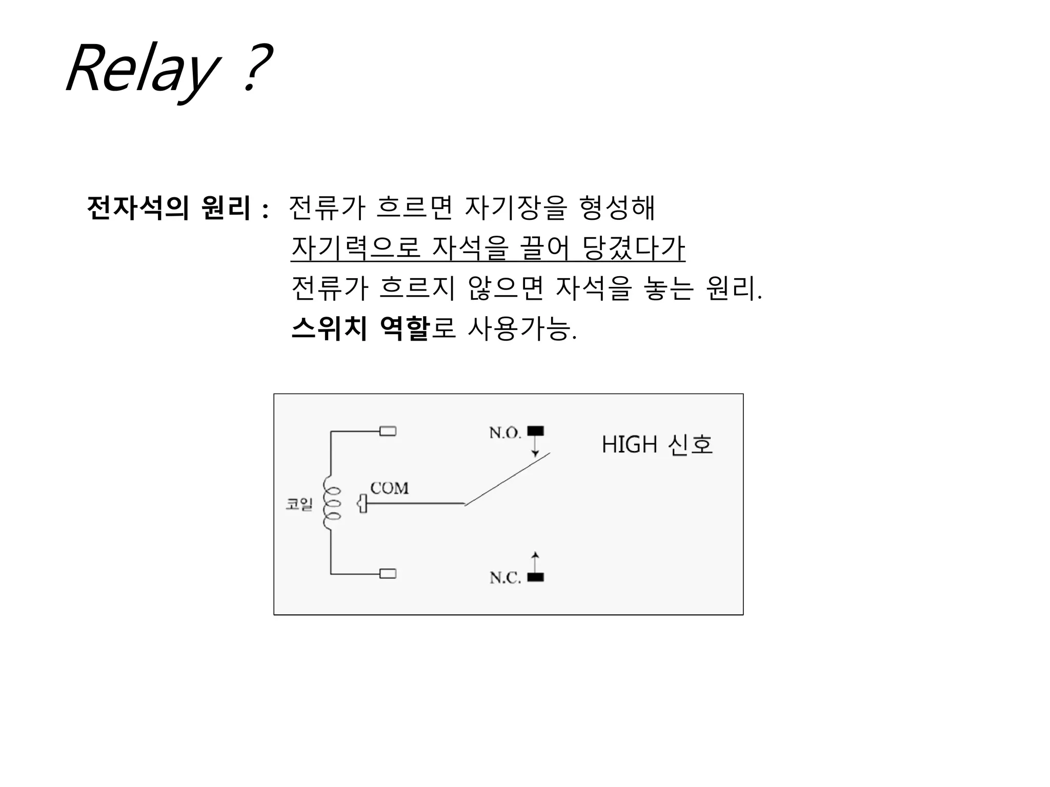 Control led using relay module and transistor(nanheekim) | PPT