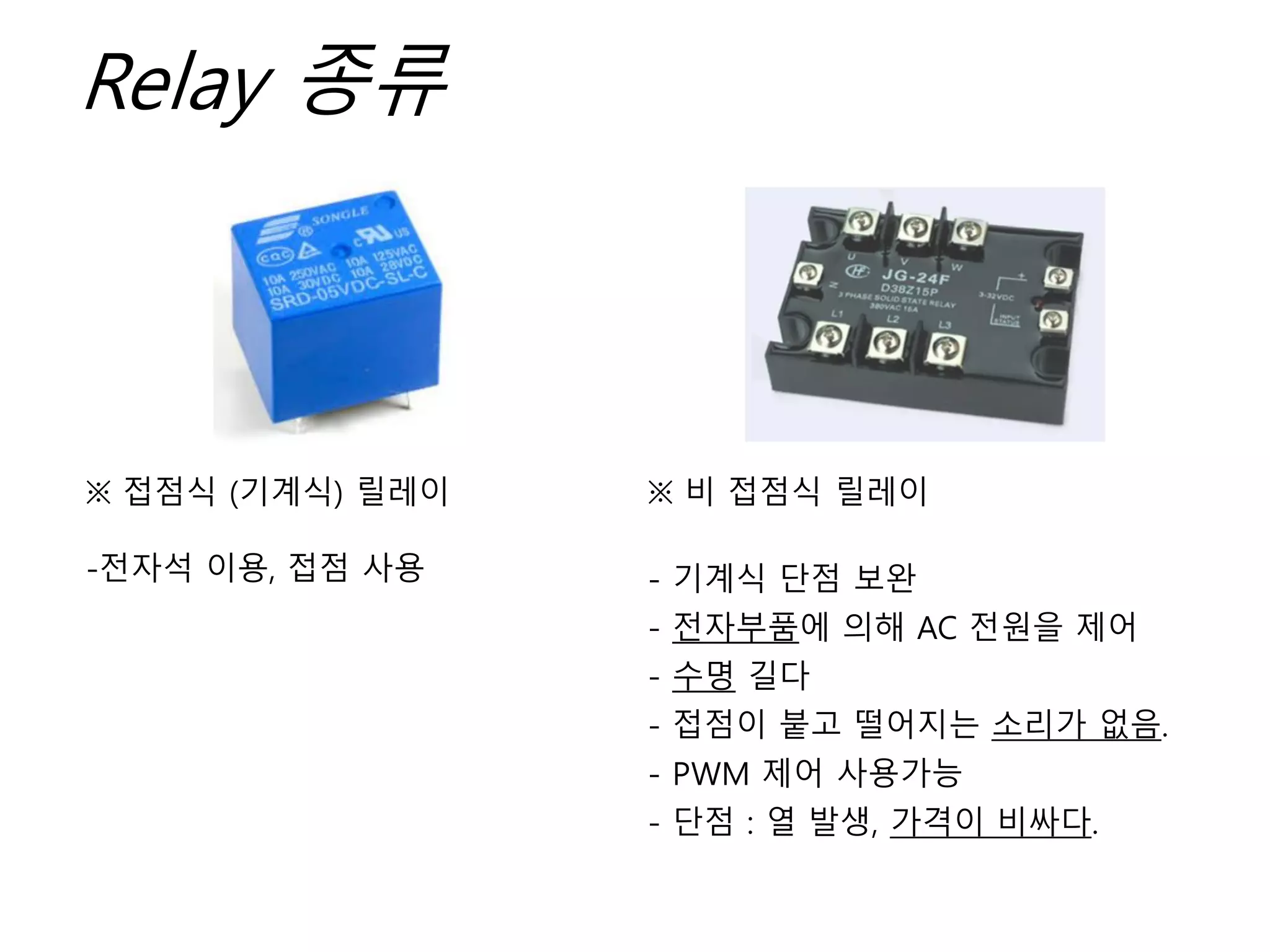 Control led using relay module and transistor(nanheekim) | PPT