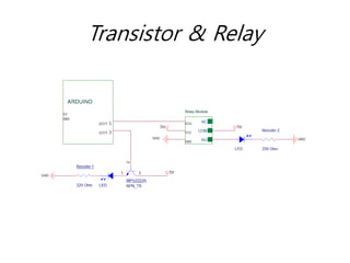 Control led using relay module and transistor(nanheekim) | PPT