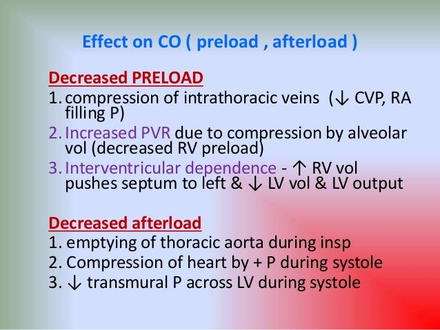 Controlled ventilation 1
