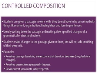 Controlled writing | PPTX | Freelance Writing | Content Production