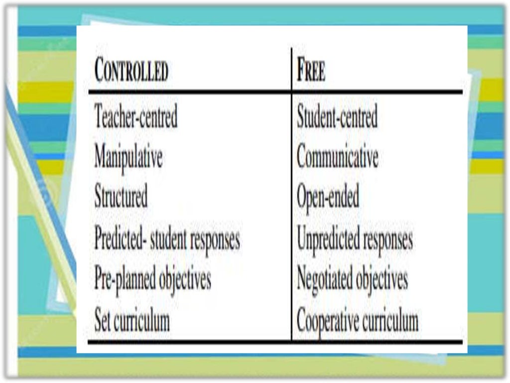Controlled Writing controlled-writing