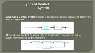 Basics of Controller | PPTX