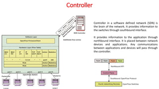 SDN (Software Defined Networking) Controller | PDF