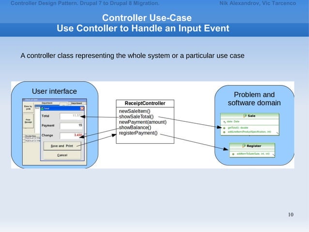 Controller design-pattern-drupal-north-toronto-2018-final | PPT