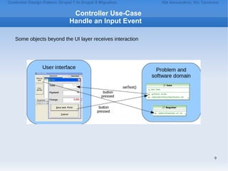 Controller design-pattern-drupal-north-toronto-2018-final | PPT