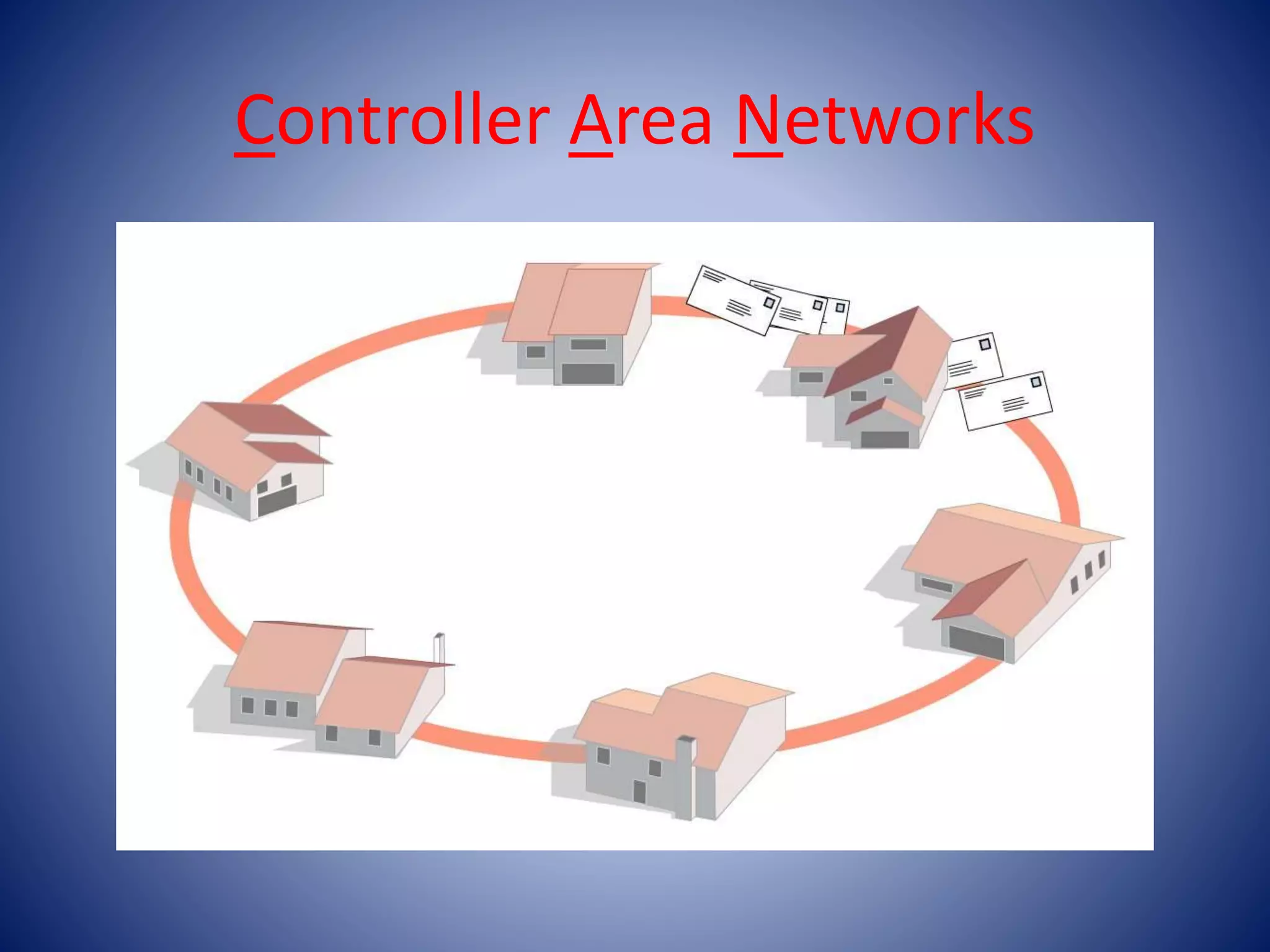 Controller area network | PPTX