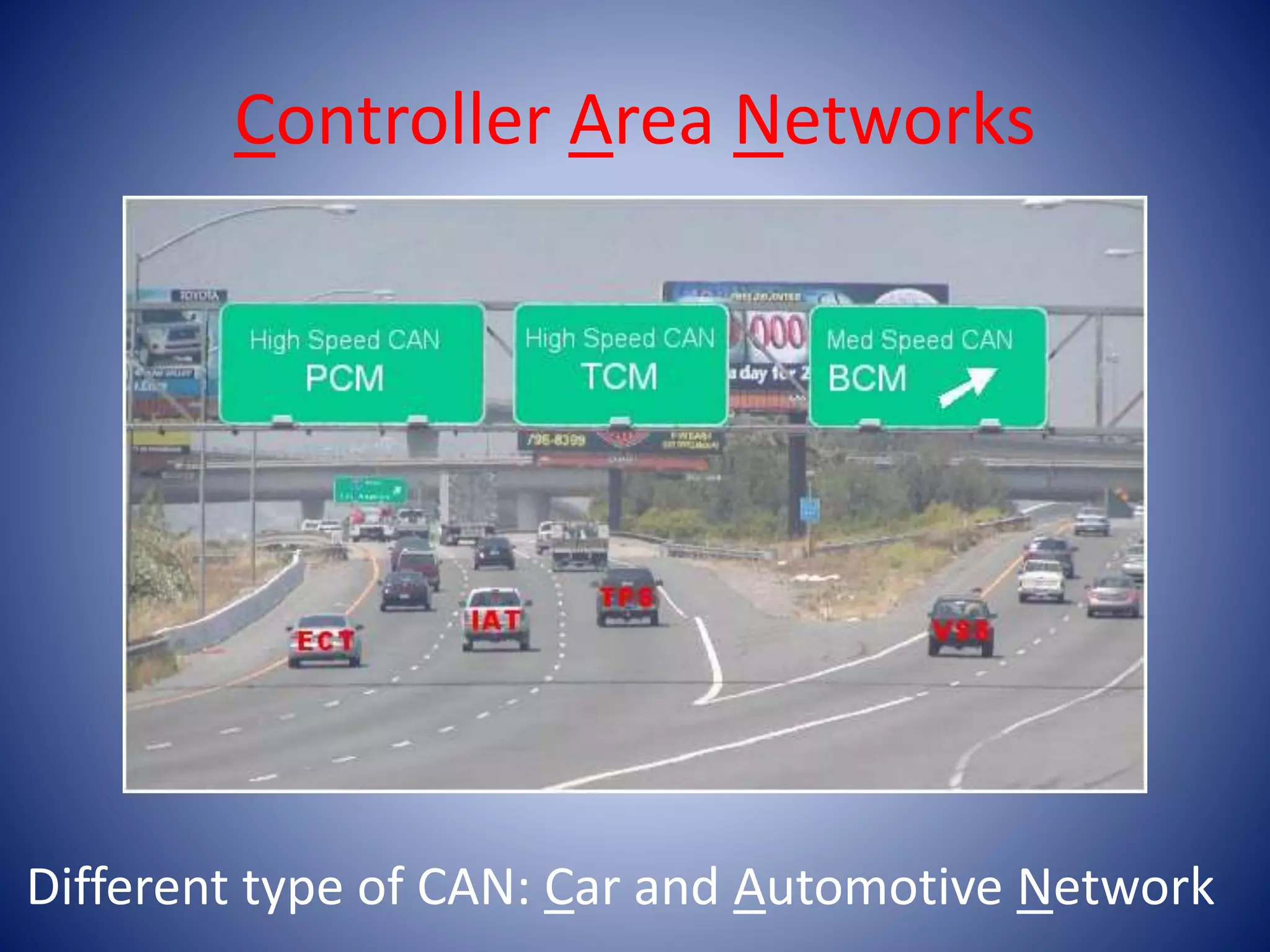 Controller Area Network Pptx Computer Networking Computing
