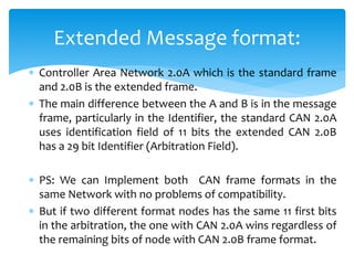Controller area network (can bus) | PPTX