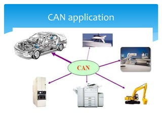 Controller area network (can bus) | PPTX