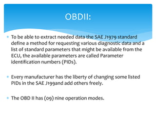 Controller area network (can bus) | PPTX