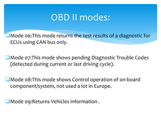 Controller area network (can bus) | PPTX