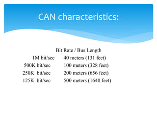 Controller area network (can bus) | PPTX