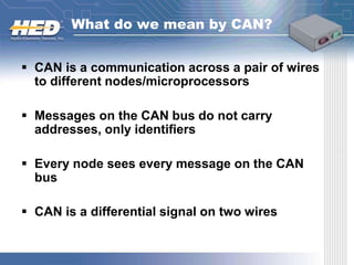 CONTROLLER AREA NETWORK CAN bus and Multiplexing.pptx