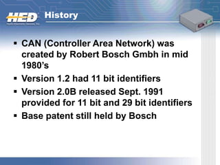 CONTROLLER AREA NETWORK CAN bus and Multiplexing.pptx