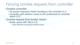 A Deep Dive into Kafka Controller | PPTX