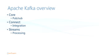 A Deep Dive into Kafka Controller | PPT