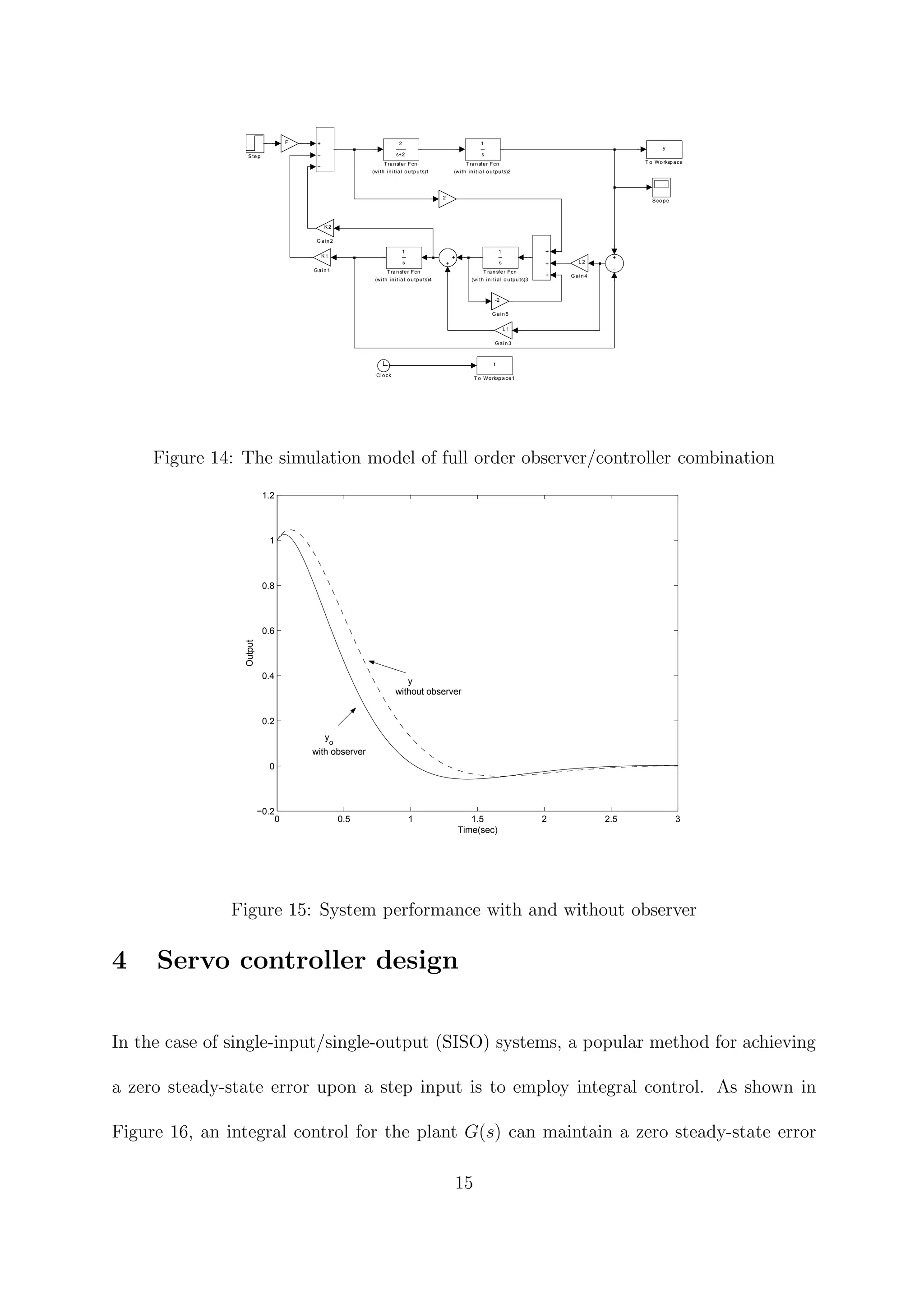 The Controller Design For Linear System A State Space Approach Pdf