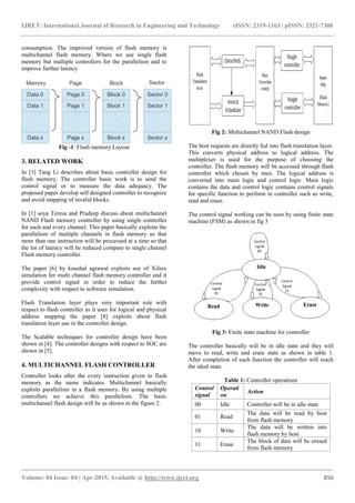 Controller design for multichannel nand flash memory for higher efficiency in ssd’s | PDF