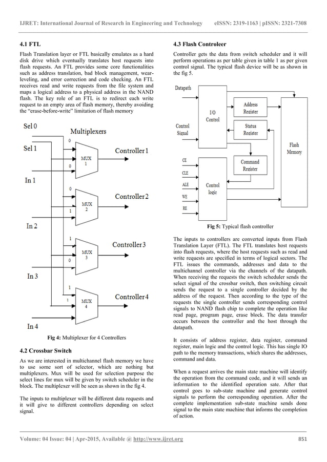 Controller design for multichannel nand flash memory for higher efficiency in ssd’s | PDF