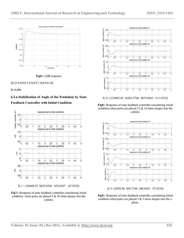 Controller design of inverted pendulum using pole placement and lqr | PDF