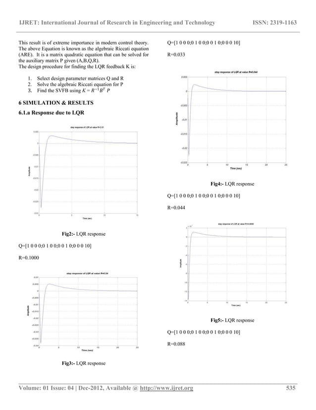 Controller design of inverted pendulum using pole placement and lqr | PDF