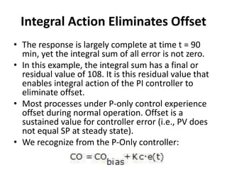Controller modes IPC | PPTX