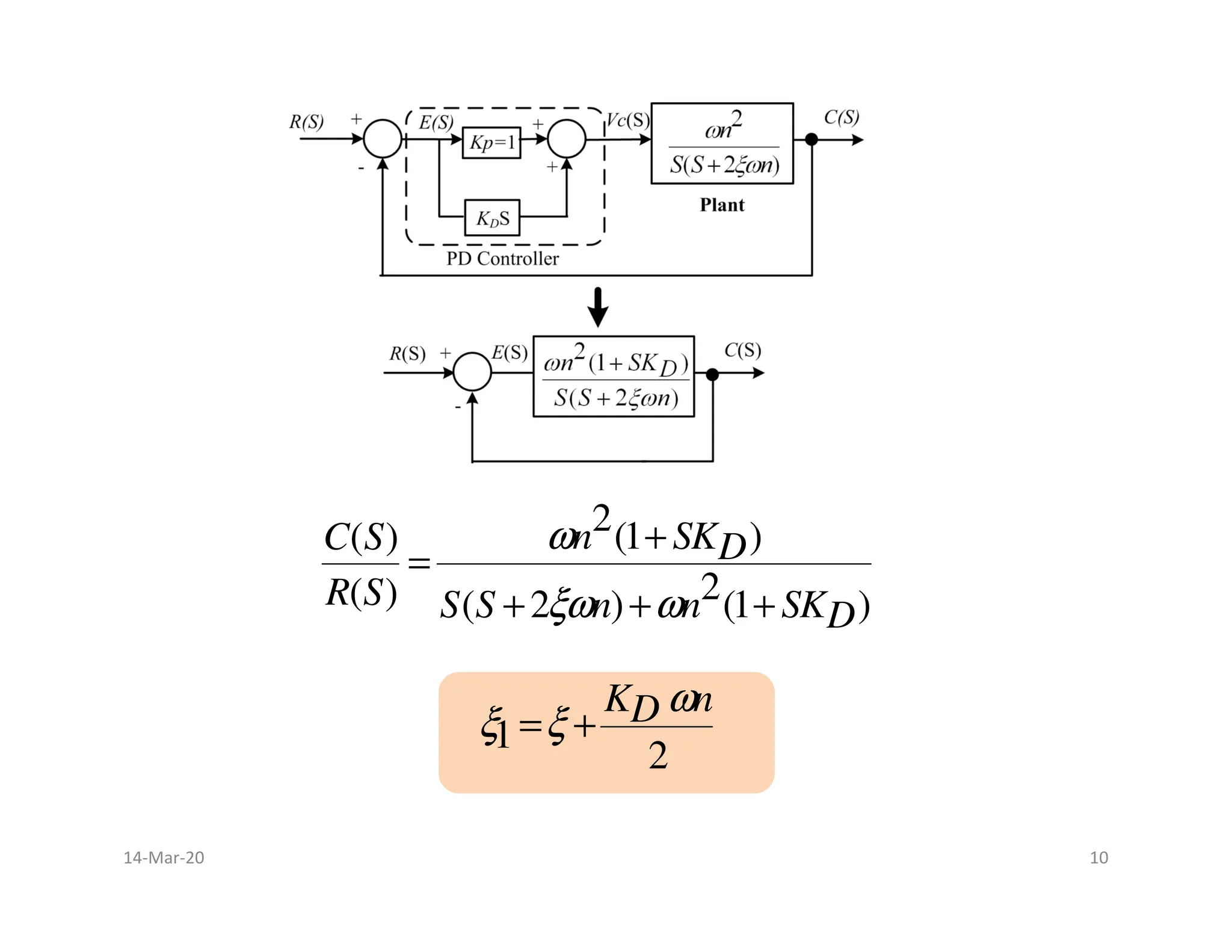 controllers ITS TYPES AND CLASSIFICATION BASED ON APPLICATION | PDF