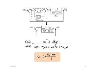 controllers ITS TYPES AND CLASSIFICATION BASED ON APPLICATION | PDF