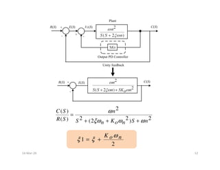 controllers ITS TYPES AND CLASSIFICATION BASED ON APPLICATION | PDF