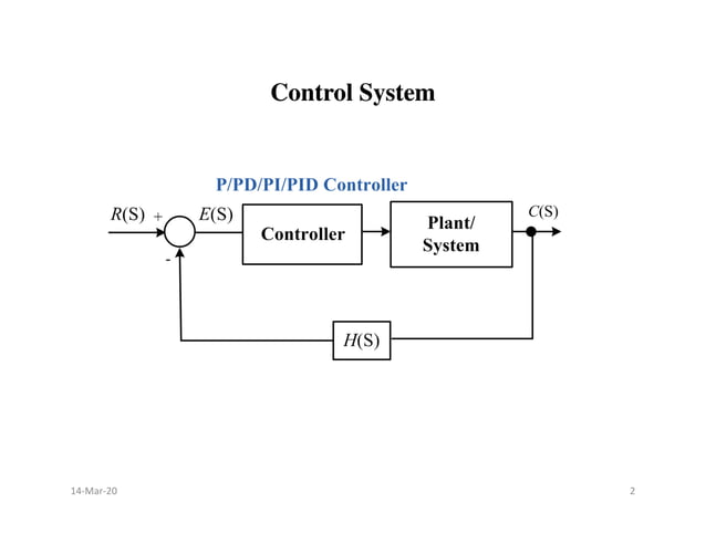 controllers ITS TYPES AND CLASSIFICATION BASED ON APPLICATION | PDF