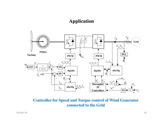 controllers ITS TYPES AND CLASSIFICATION BASED ON APPLICATION | PDF
