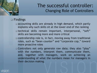 Controllership - introduction | PPTX